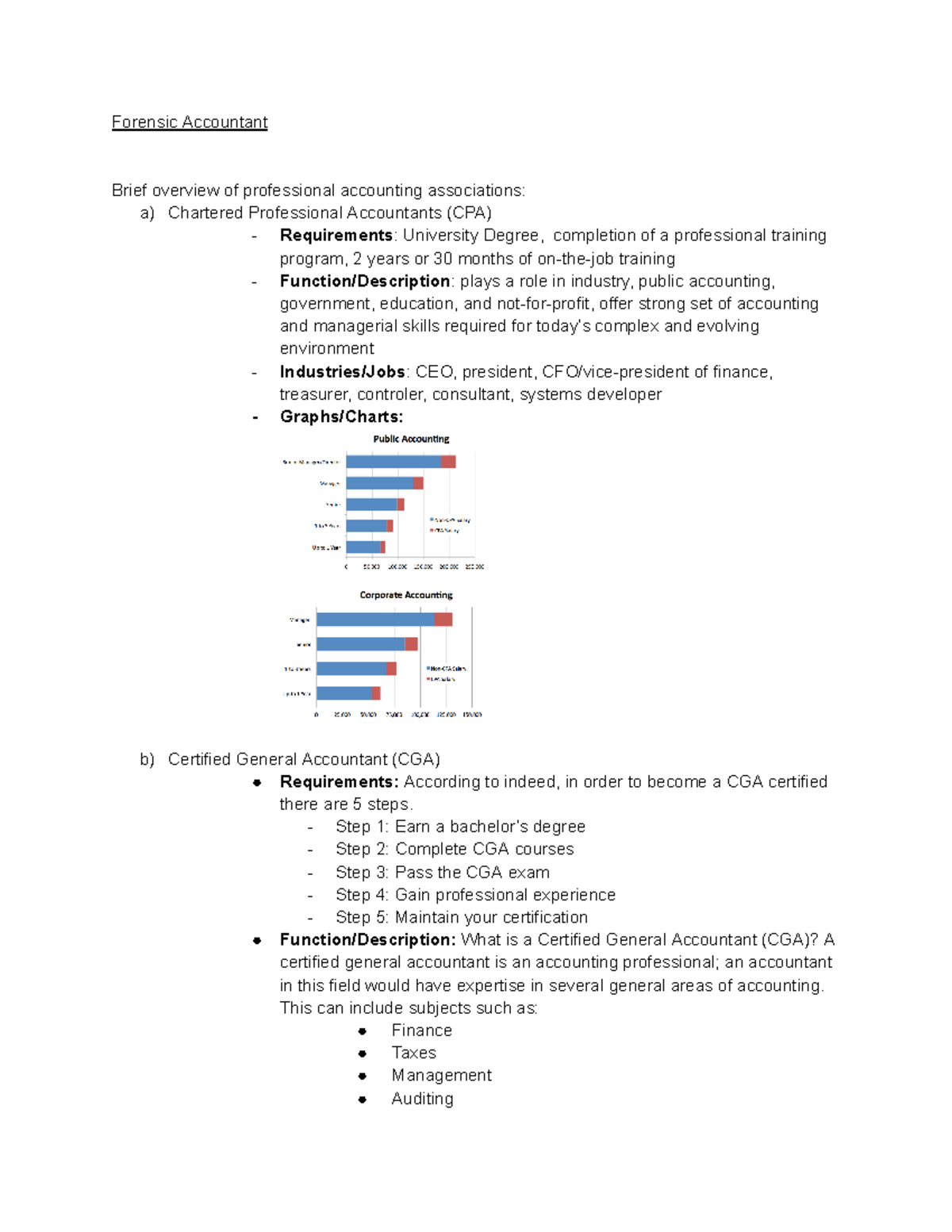 Introduction to Financial Accounting Careers in Accounting Assignmnet ...