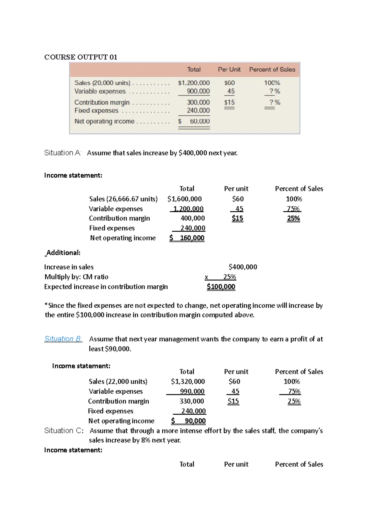 Scoman Final Output - COURSE OUTPUT 01 Situation A: Assume that sales ...