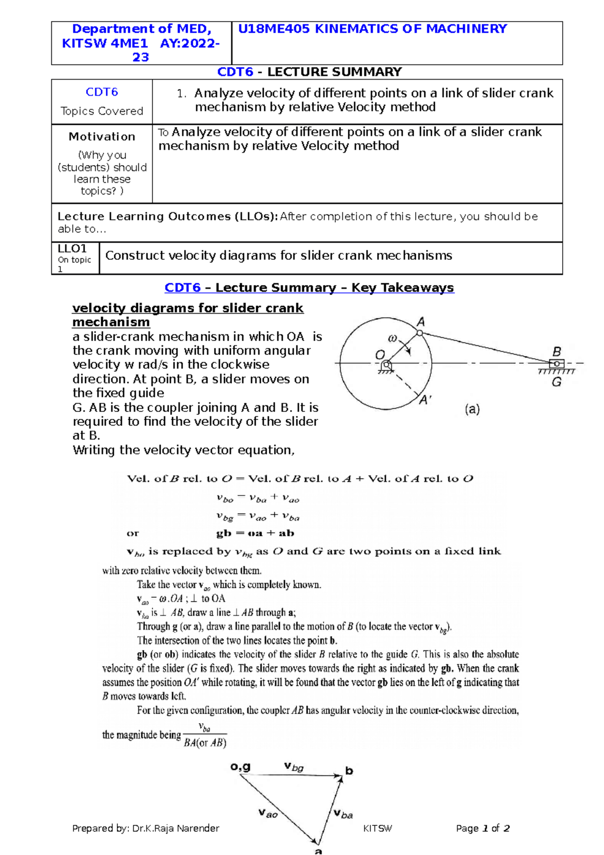 KOM CDT6 Summary 4ME1 Dr - Department of MED, KITSW 4ME1 AY:2022- 23 ...