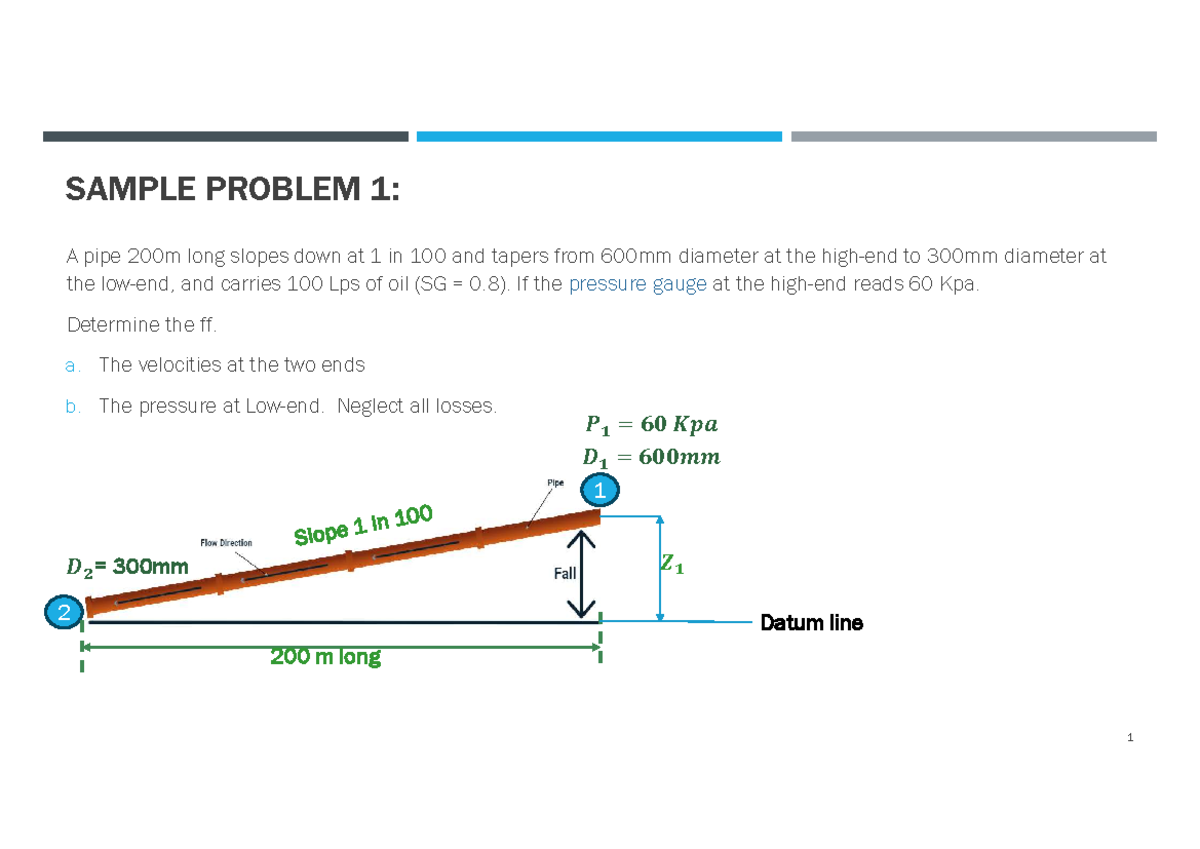 Sample Problem Lecture Engineering Utilities 2. Sep - SAMPLE PROBLEM 1 ...