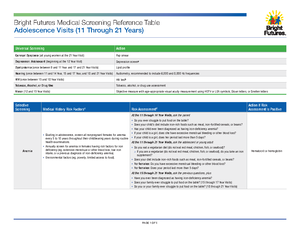 Anti-Suit Injunctions and Modification Dissolution of Injunctions ...