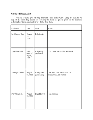 Hist 11 - history - Exercise 1 My Primary Source Using the examples of ...
