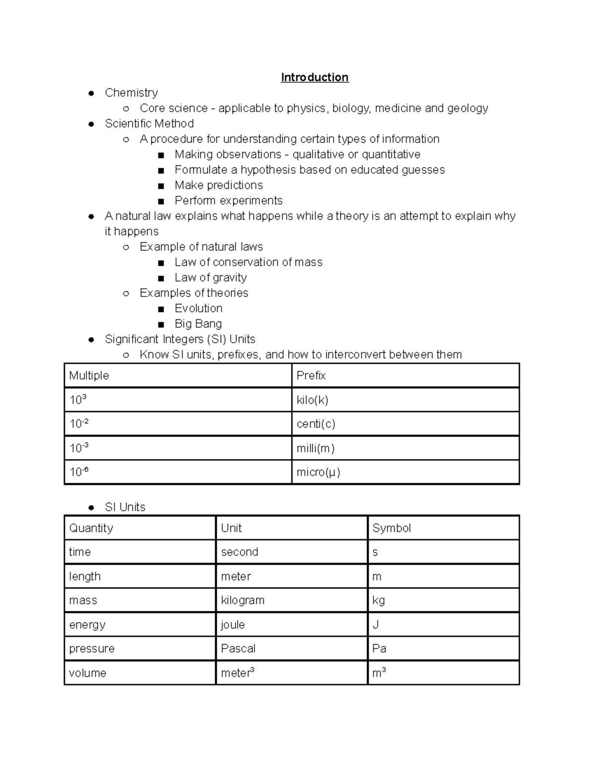 Chapter 1 Introduction - Introduction Chemistry Core science ...
