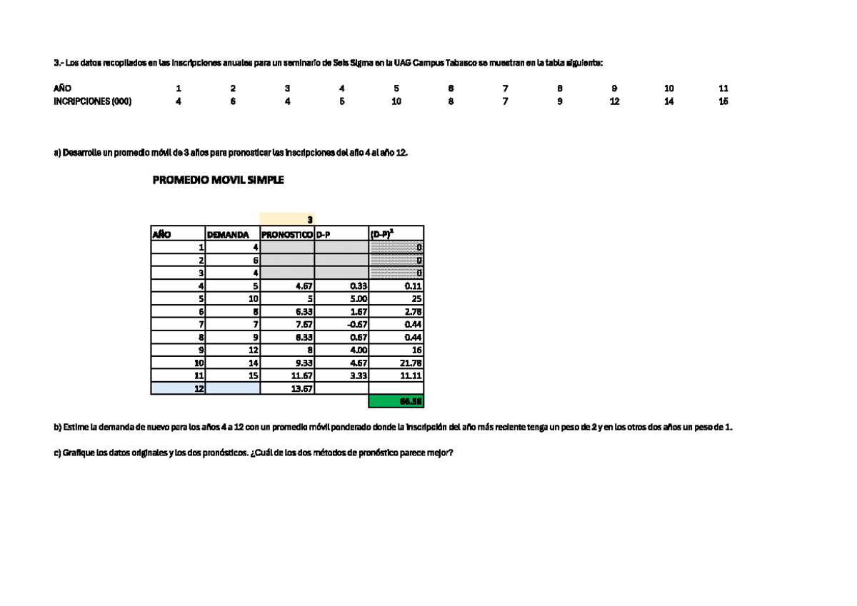 Tarea - material de repaso para examen - Los datos recopilados en las ...