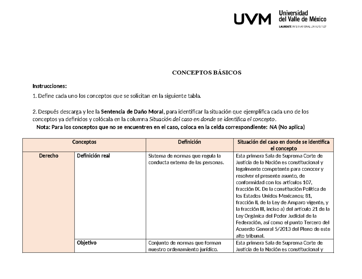 Conceptos Basicos ID - Fecha de entrega: 4/09/CONCEPTOS BÁSICOS Instrucciones: 1. Define cada ...