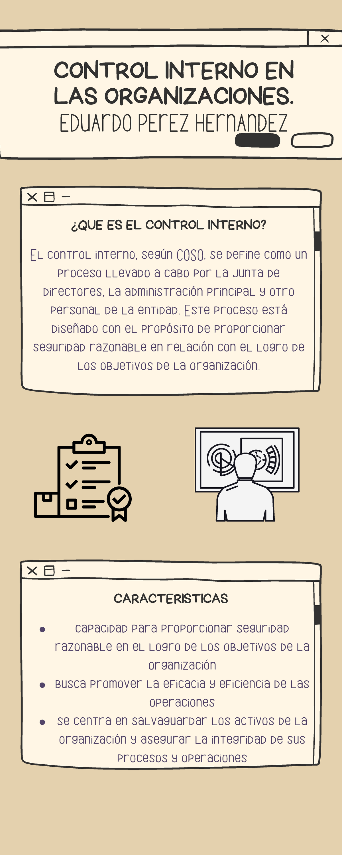 Actividad 1. Infografía - CONTROL INTERNO EN LAS ORGANIZACIONES ...