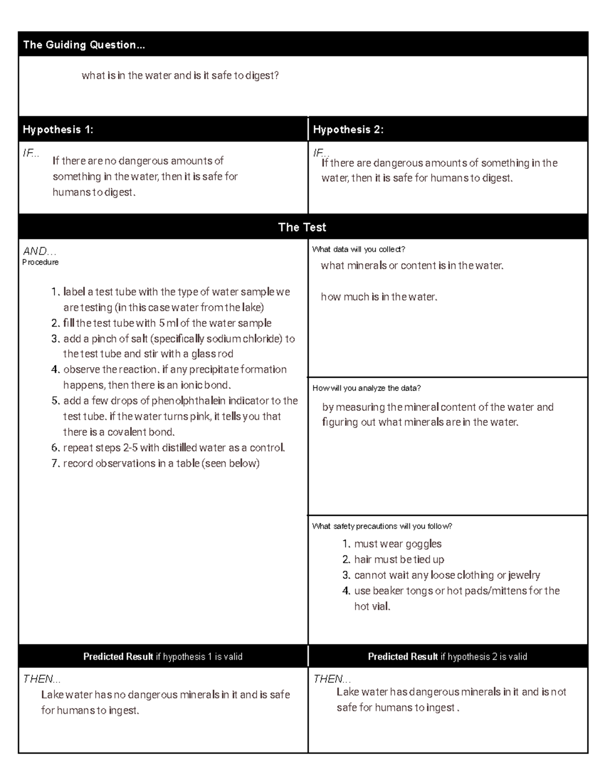 Chem lab project pt. 2 - The Guiding Question... Hypothesis 1 ...