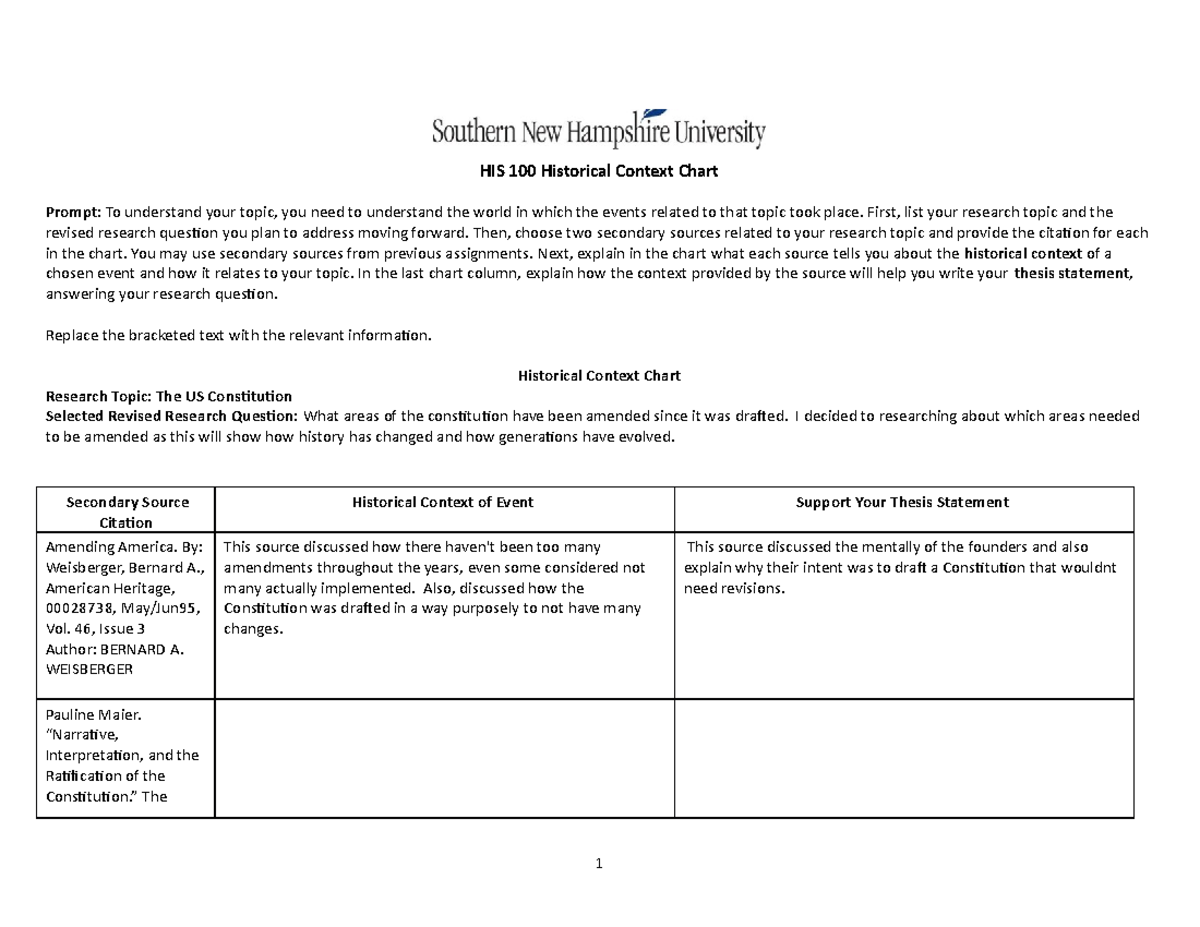 HIS 100 Historical Context Chart - HIS 100 Historical Context Chart ...