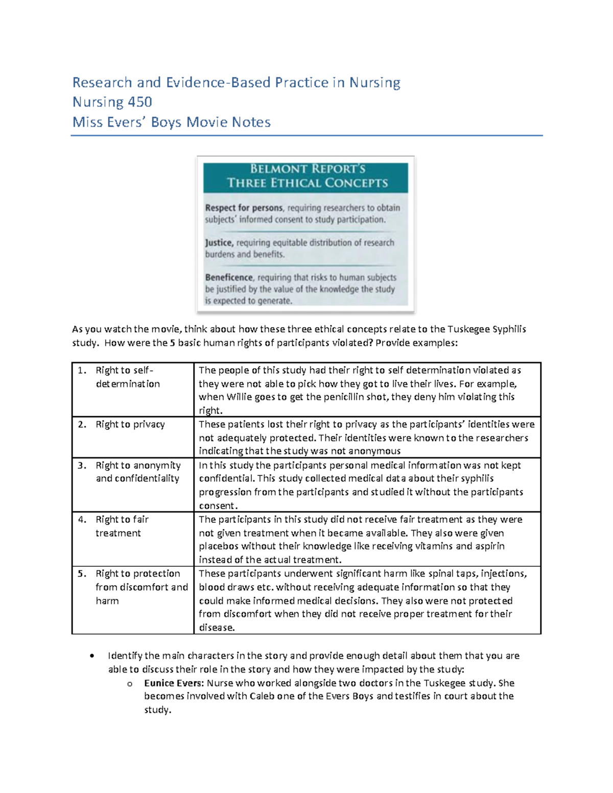 Miss Evers Boys Movie Notes - Research and Evidence-Based Practice in ...