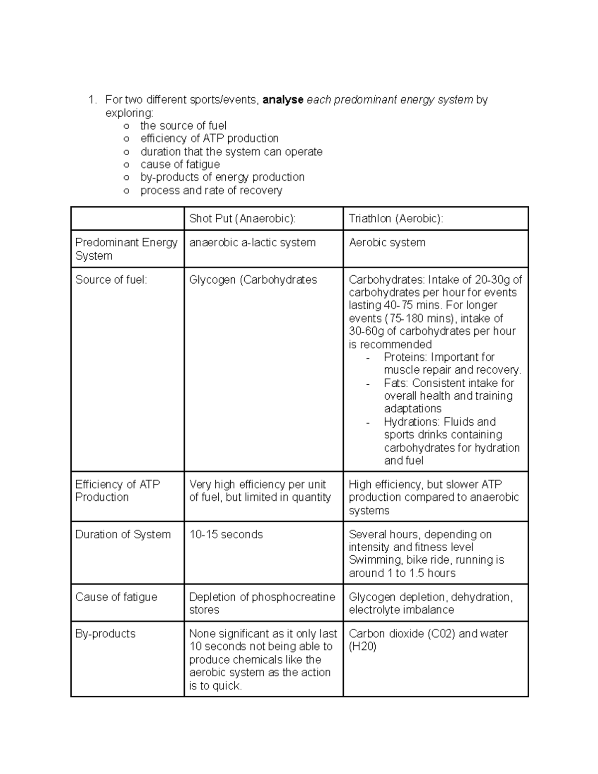 Pdhpe Assessment 3 - atom - For two different sports/events, analyse ...