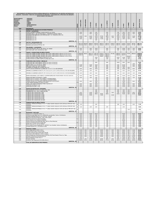 Formulación-Y- Evaluación-DE- Proyectos-DE- Inversión- Privada - FORMULACI”N Y EVALUACI”N DE ...