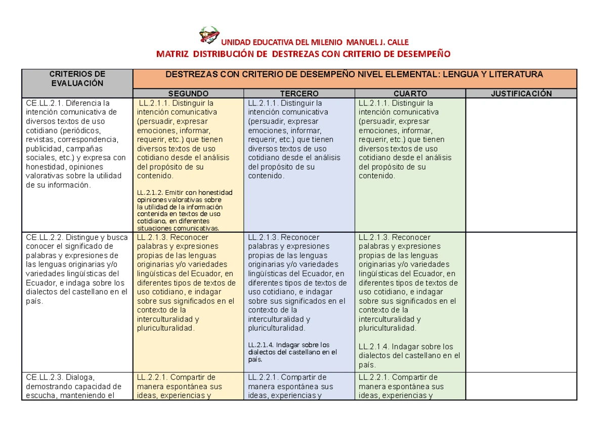 Ejercicios Lengua Y Literatura Bachillerato - Lenguaje y Comunicación I ...