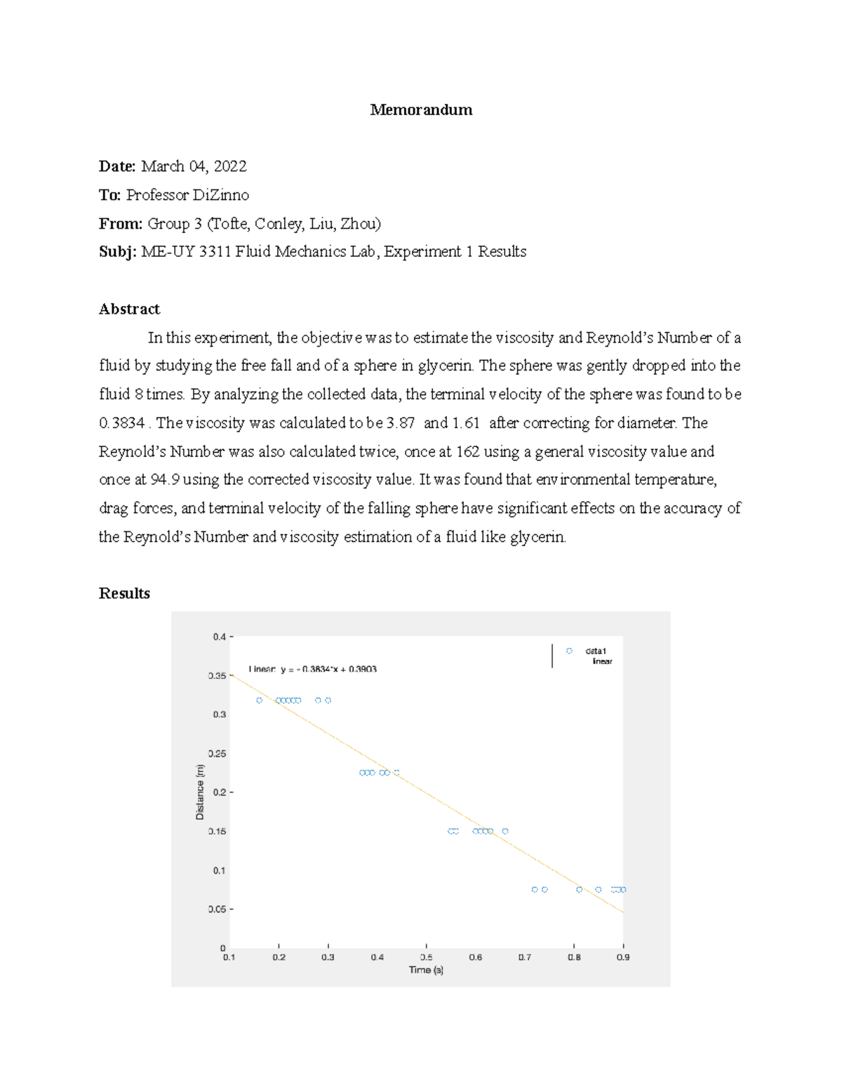 Lab 1 Memo, Group 3 - Lab 1 Memorandum - Memorandum Date: March 04 ...
