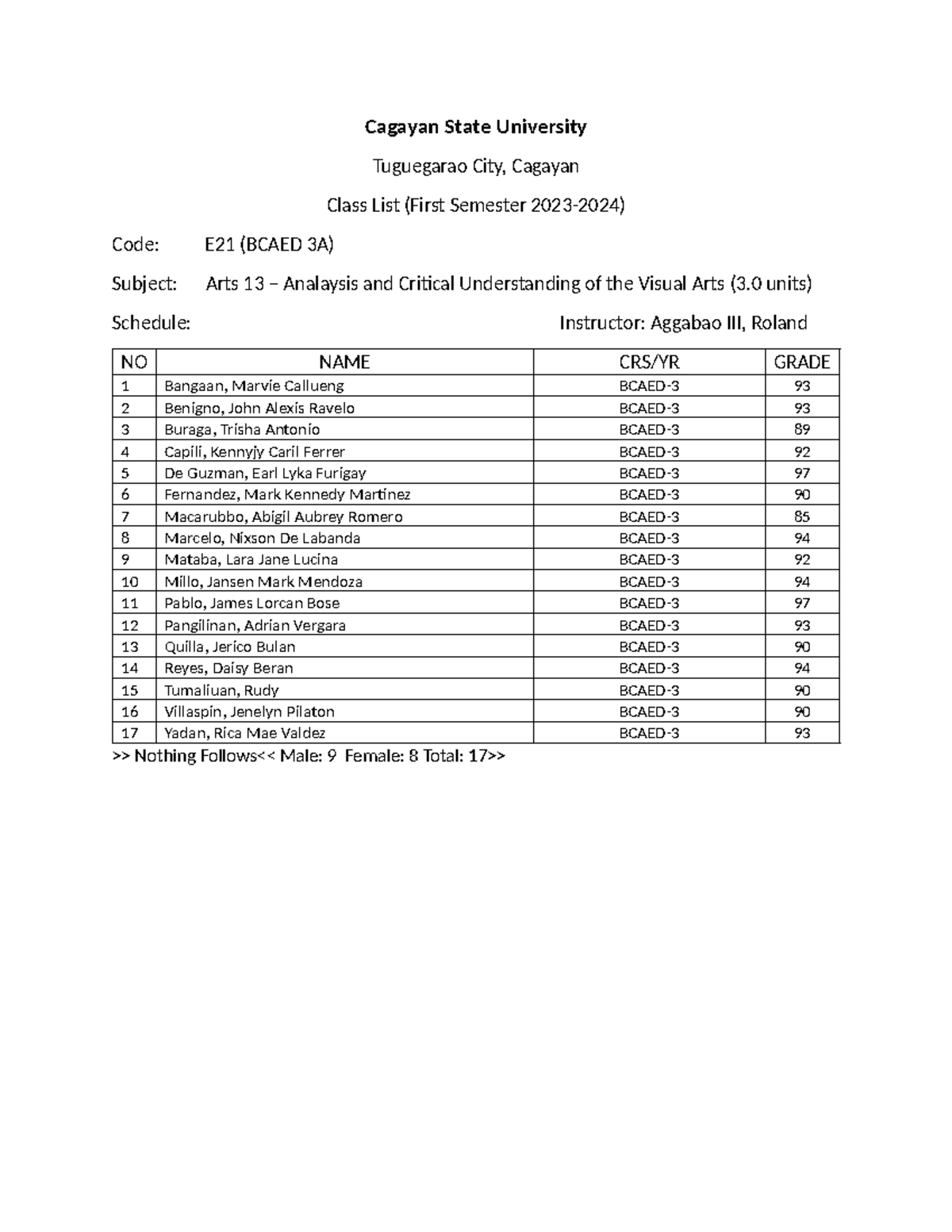 Bcaed 3A ARTS 13 - art - Cagayan State University Tuguegarao City ...