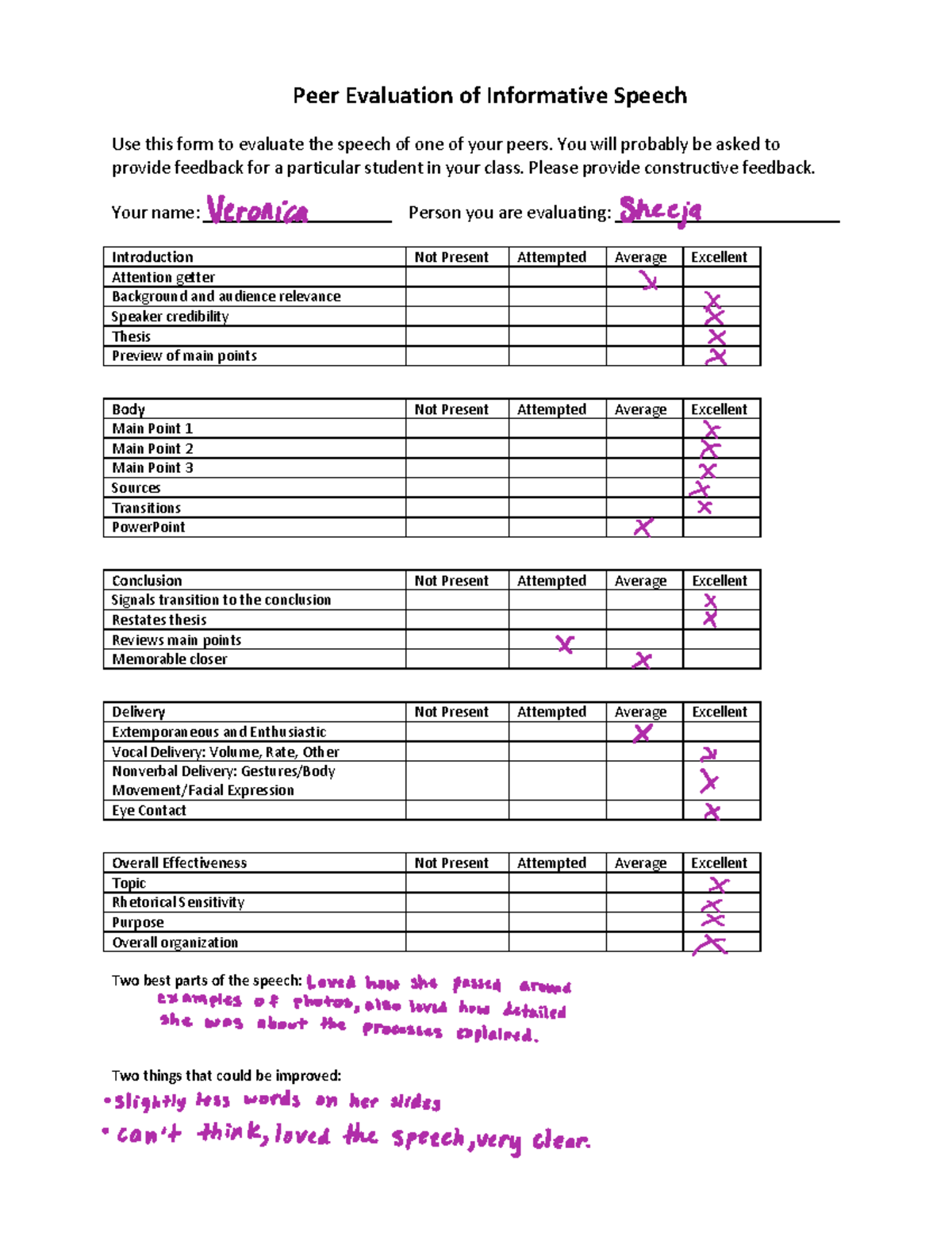 Peer Evaluation of Informative Speech - You will probably be asked to ...
