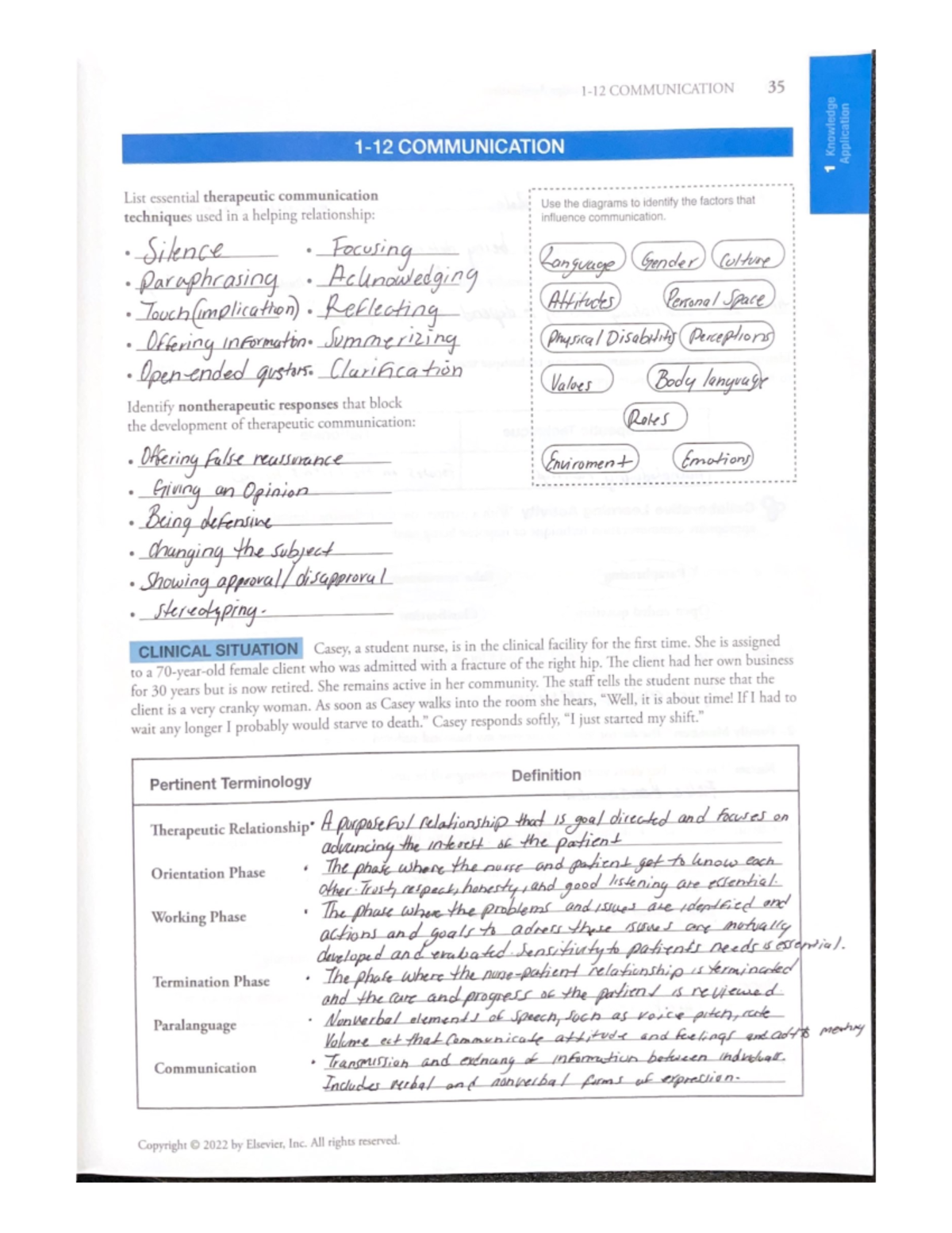 1-12 Communication - Stat homework - NURS 247 - Studocu