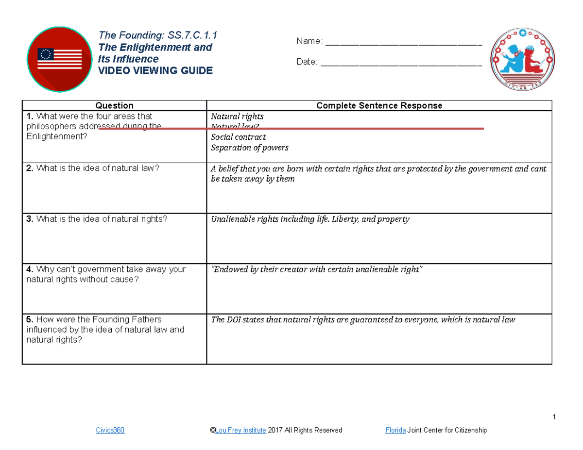 Civics 360 Enlightenment Ideas Video Guide - Question Complete Sentence ...