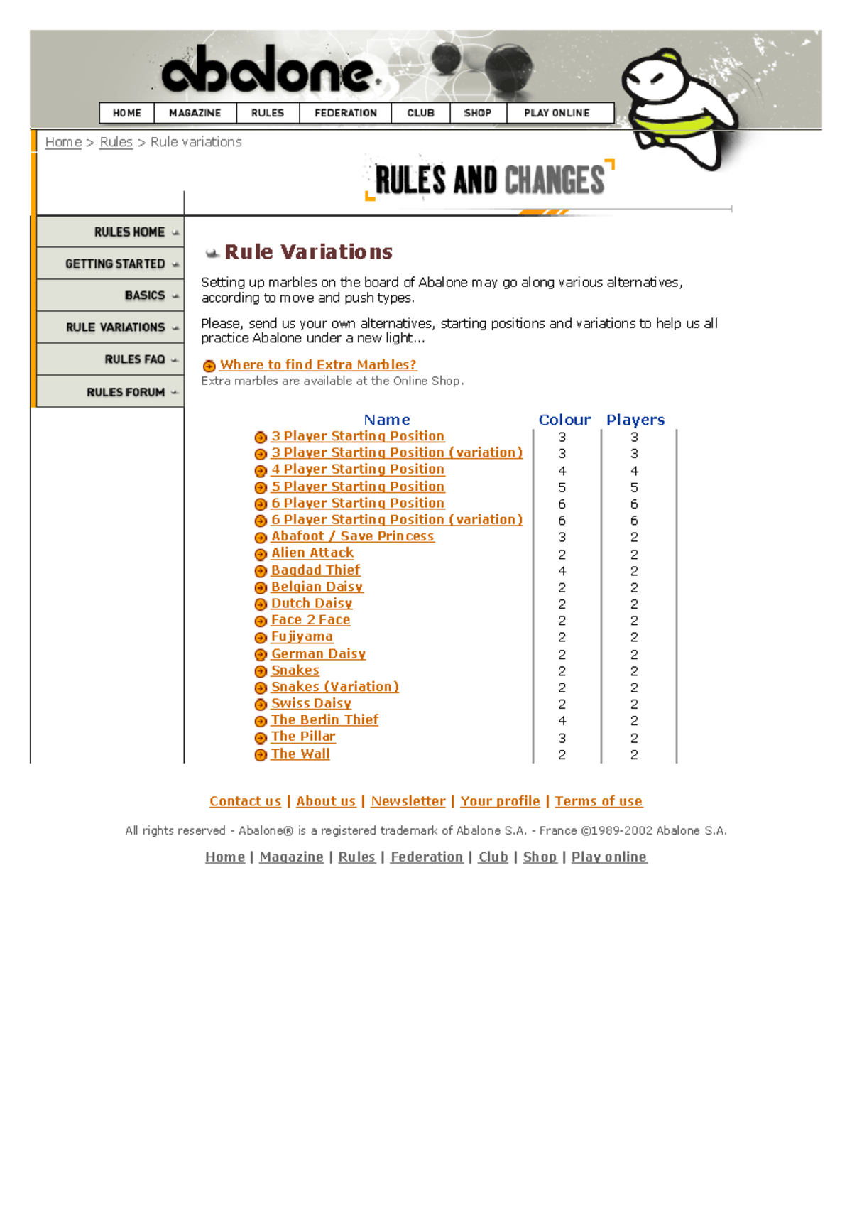 Abalone Setups - Home > Rules > Rule variations Rule Variations Setting ...