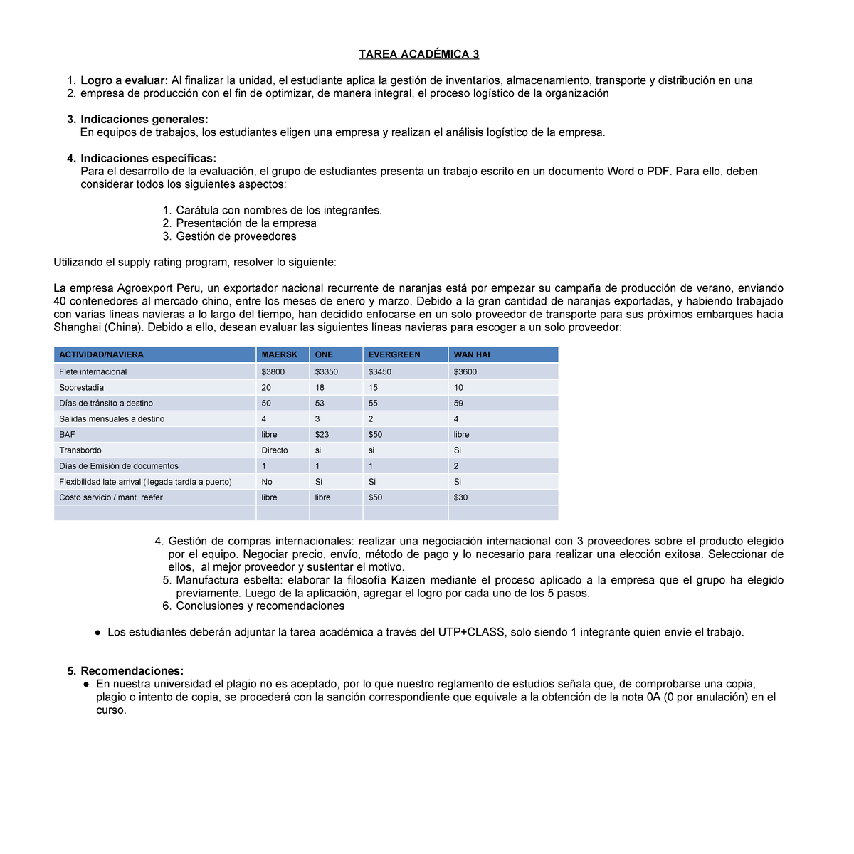 Tarea Academica 3 - INFO - TAREA ACADÉMICA 3 1. Logro a evaluar: Al finalizar la unidad, el ...