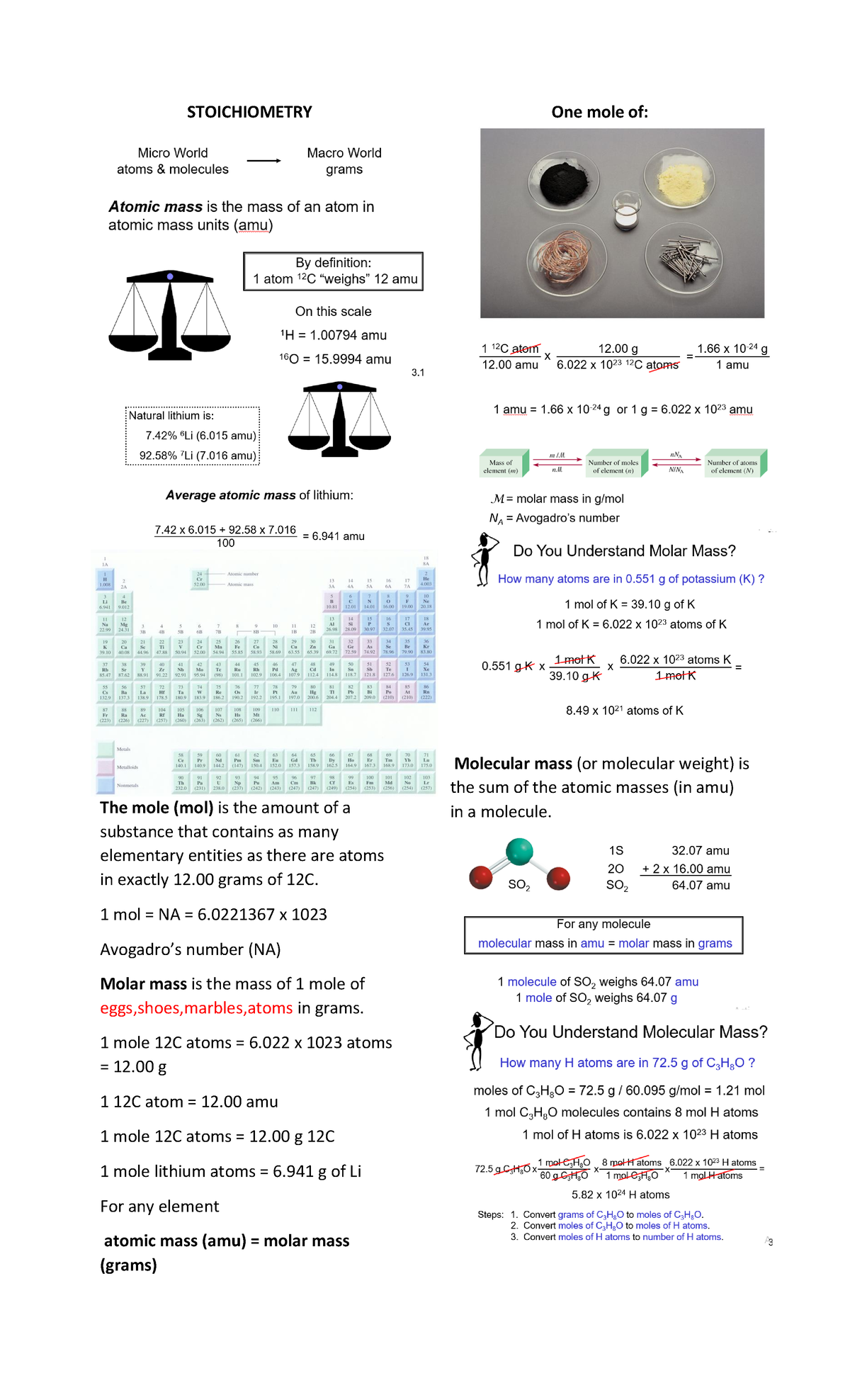 CHEM MASS Relationships - STOICHIOMETRY The mole (mol) is the amount of ...