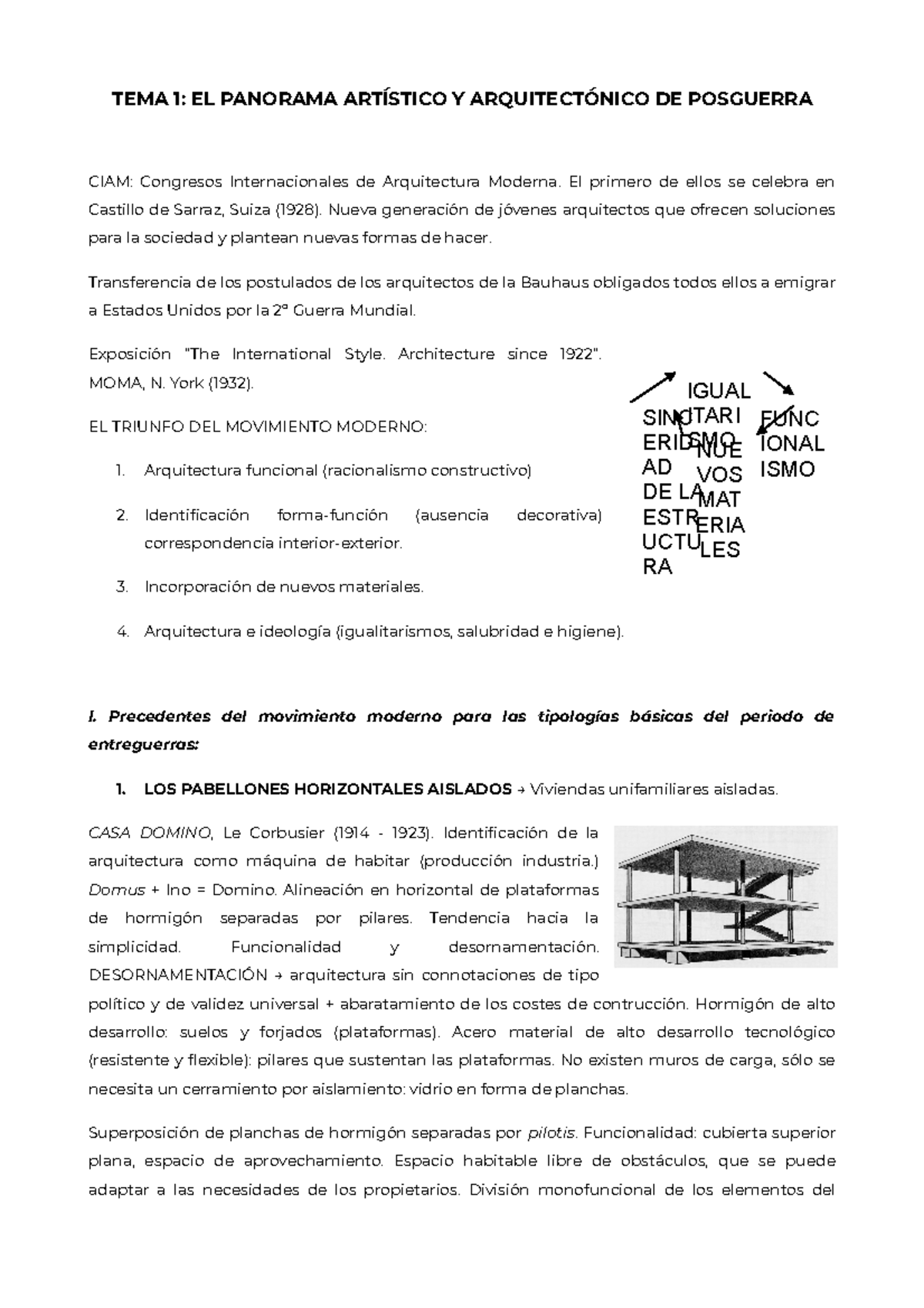 TEMA 1 EL Panorama Artístico Y Arquitectónico DE Posguerra - TEMA 1: EL ...