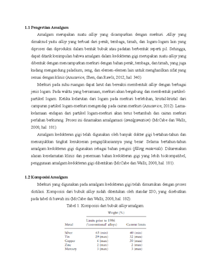 Doc1 - m , n,m,mkl mm - Ilmu Material Kedokteran Gigi I - Studocu