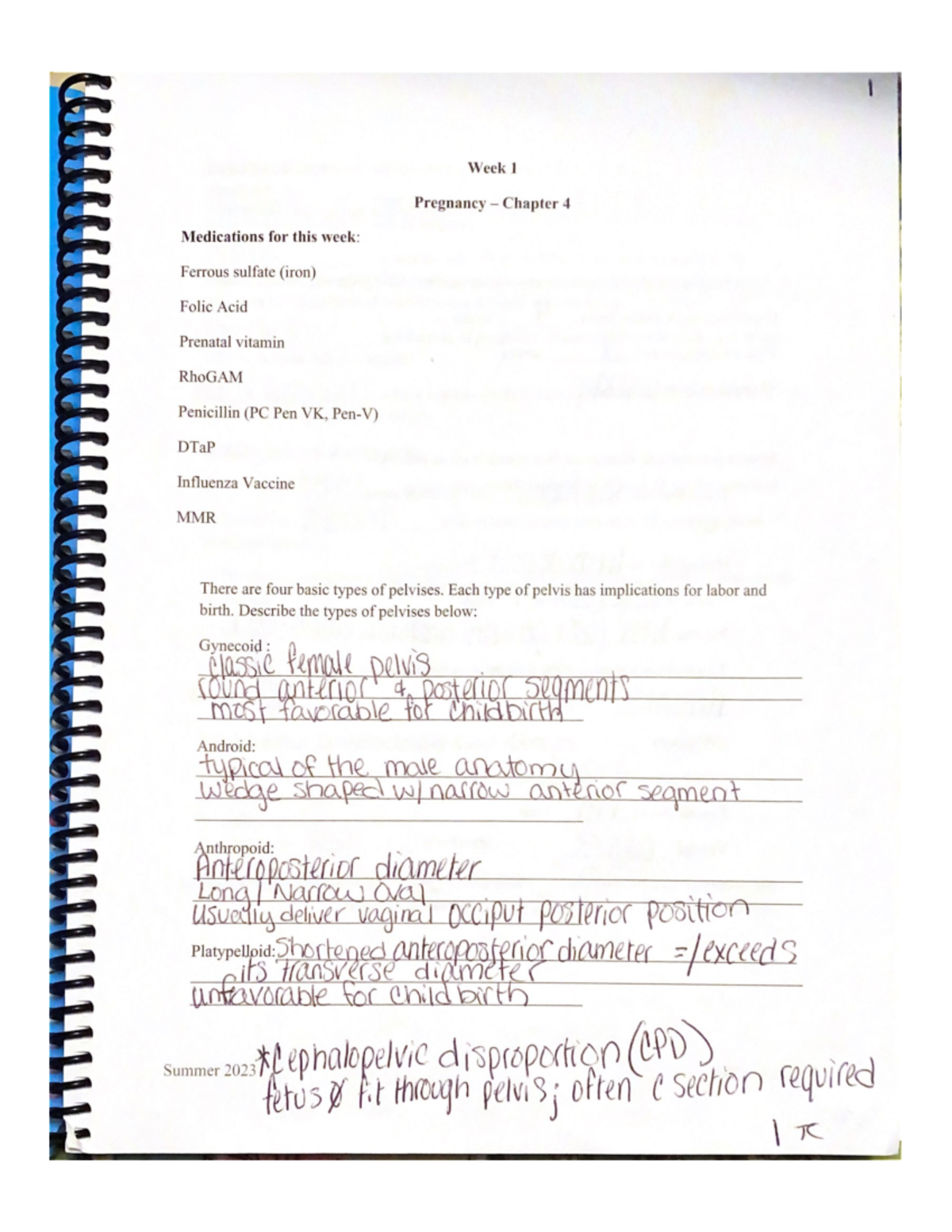 NUR166 Wk1 - NUR 166 - Studocu