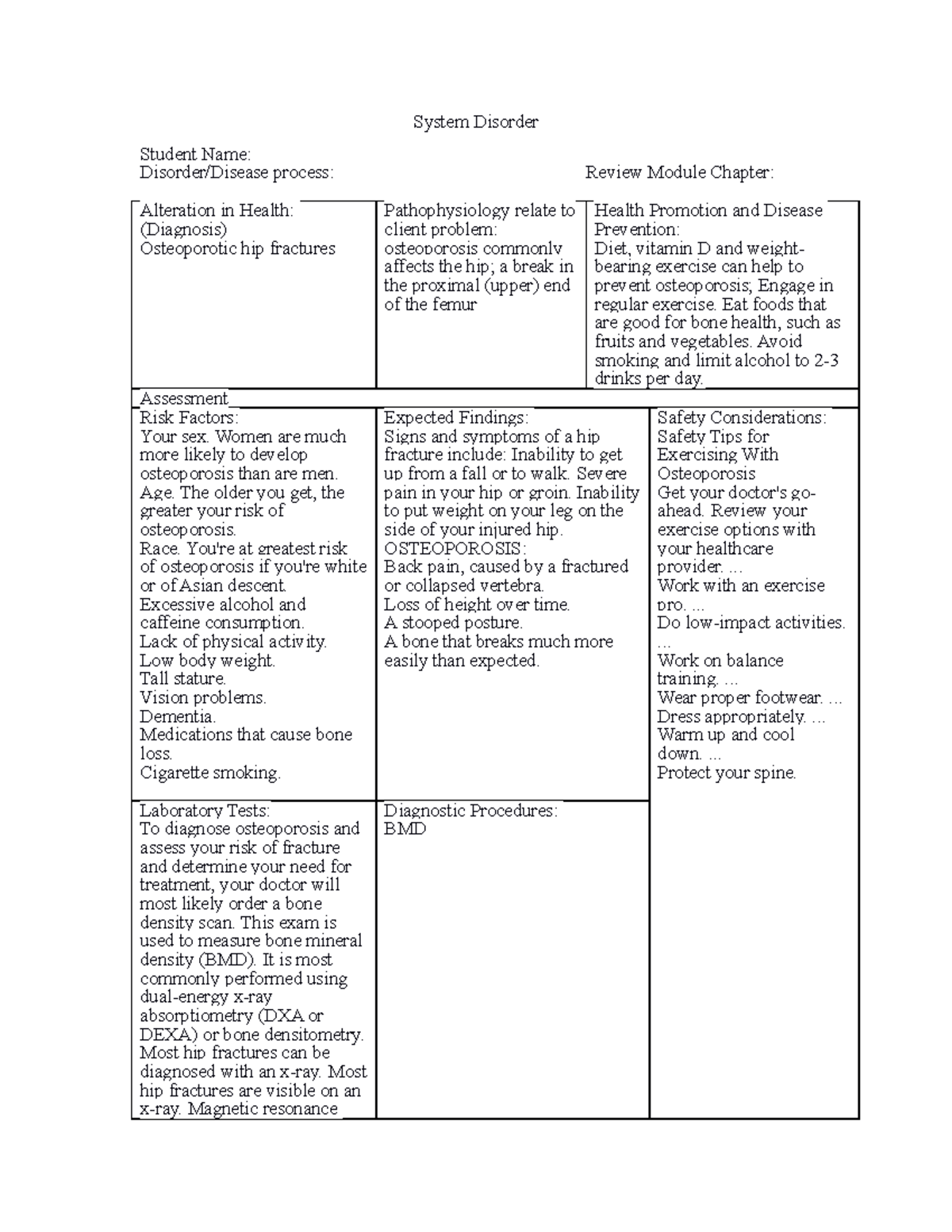 System Disorder HIP Fracture - System Disorder Student Name: Disorder ...