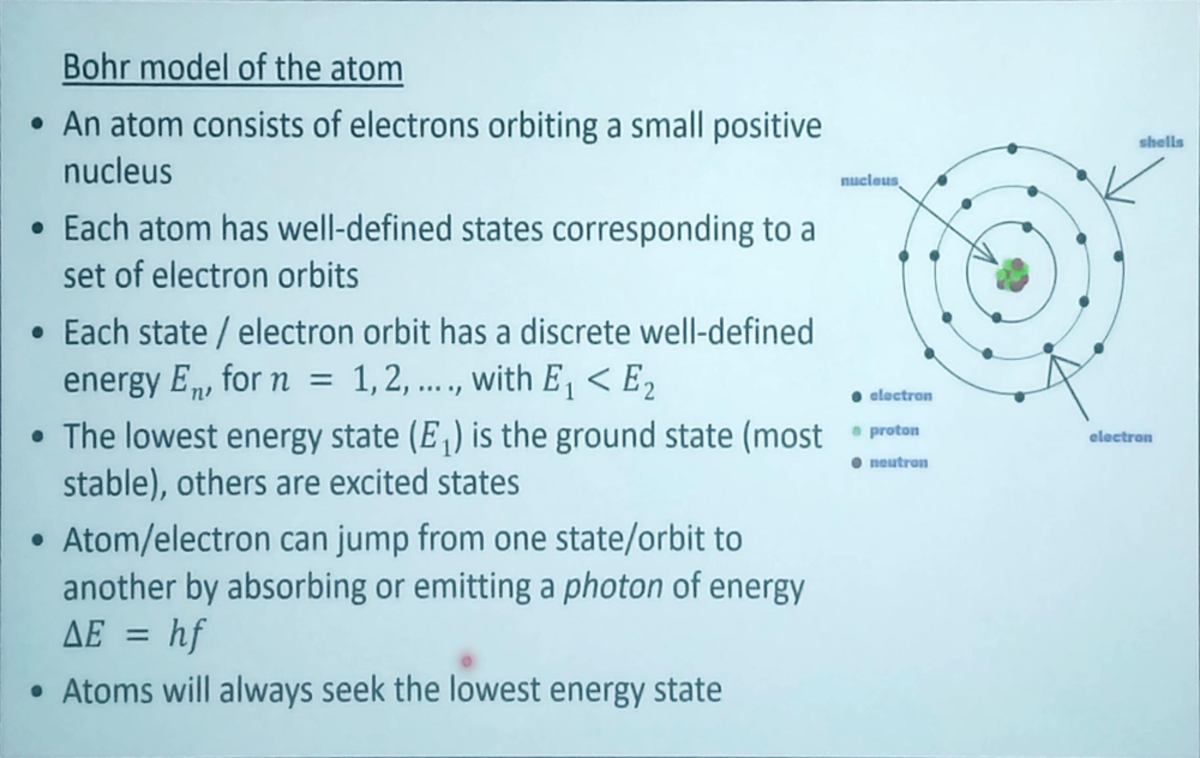 Atomic physics - Lecture notes - Bohr model of the atom An atom ...