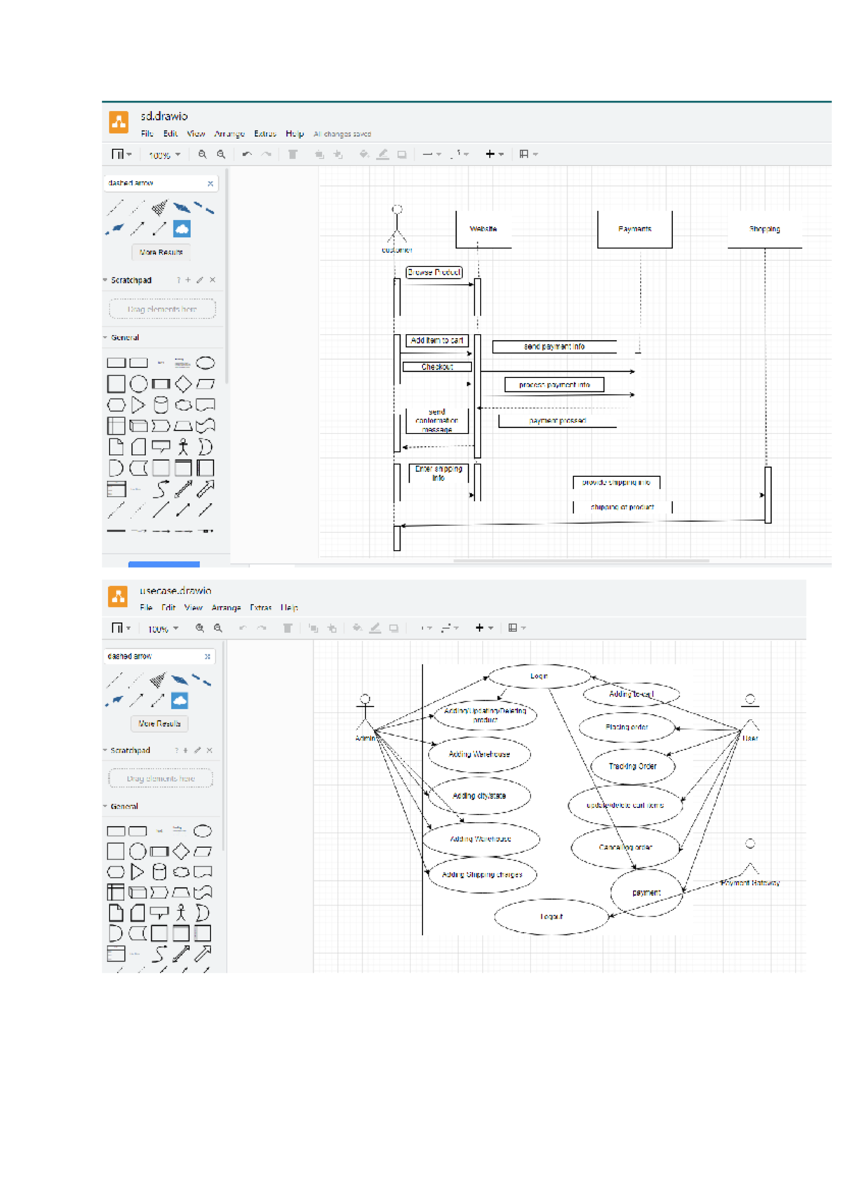 Exp5 - nthyiyihyt - Computer Engineering - Studocu