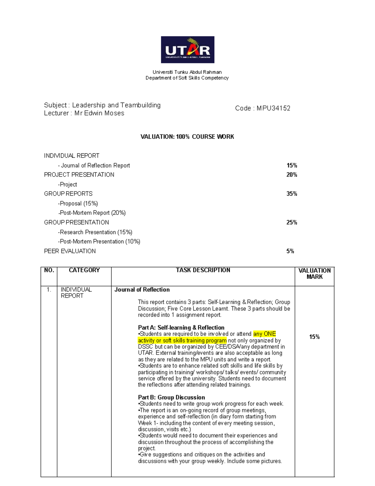 Lt Assignment Guidelines Universiti Tunku Abdul Rahman Department Of