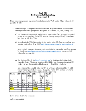 HW 3 conversions pivot tables. - EnvS 450 Environmental Hydrology HW #3 ...