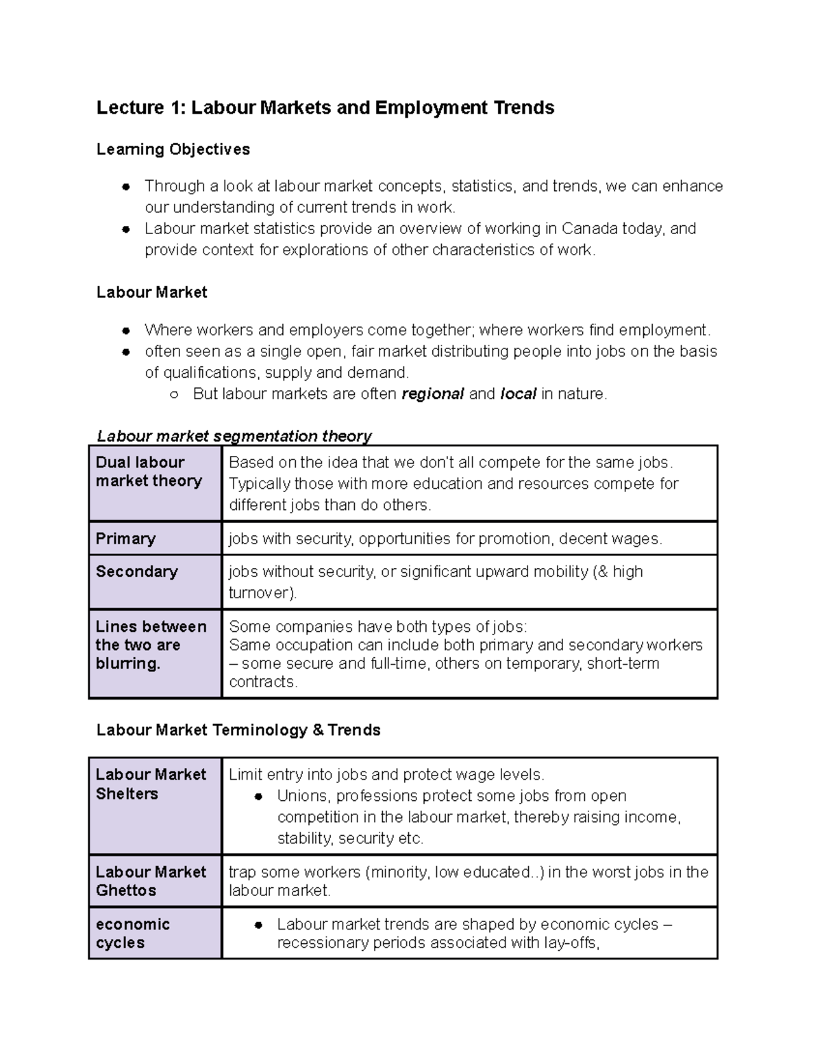 Week 4 - Labour Markets and Employment Trends & Organizations - Lecture ...