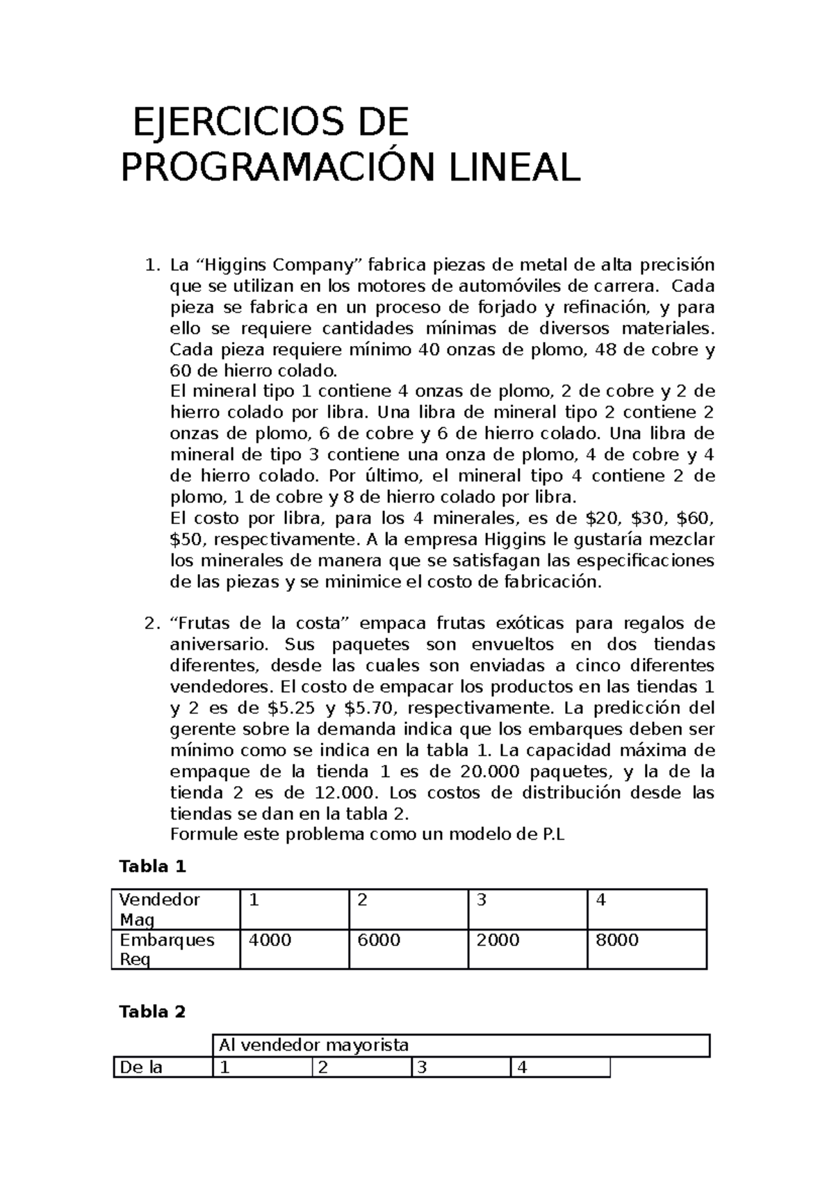 Ejemplos de modelos de PL - EJERCICIOS DE PROGRAMACIÓN LINEAL La “Higgins Company” fabrica ...