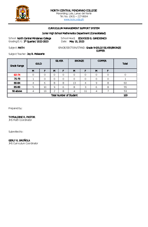 Math-10-q4-week-4-5-module-4-solves-problems-involving-measures-of-position compress - 10 - Studocu