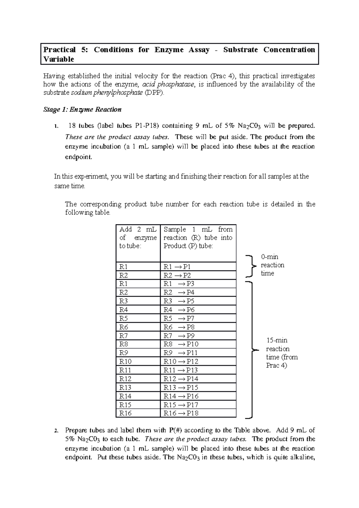 Practical 5 - Practical 5: Conditions for Enzyme Assay - Substrate ...