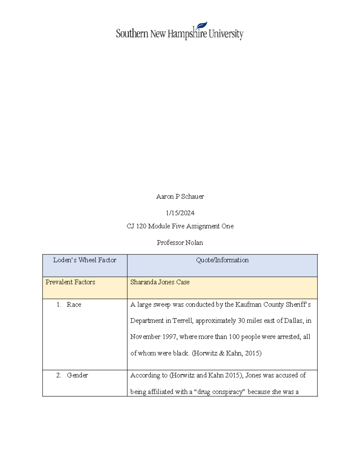 CJ-120 5-1 - 100 - Aaron P Schauer 1/15/ CJ 120 Module Five Assignment ...