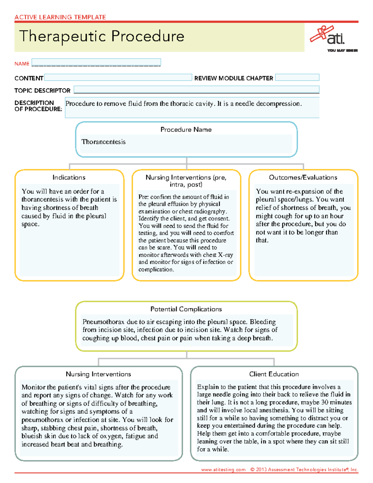 ATI Therapeutic Procedure - Indications Nursing Interventions Client ...