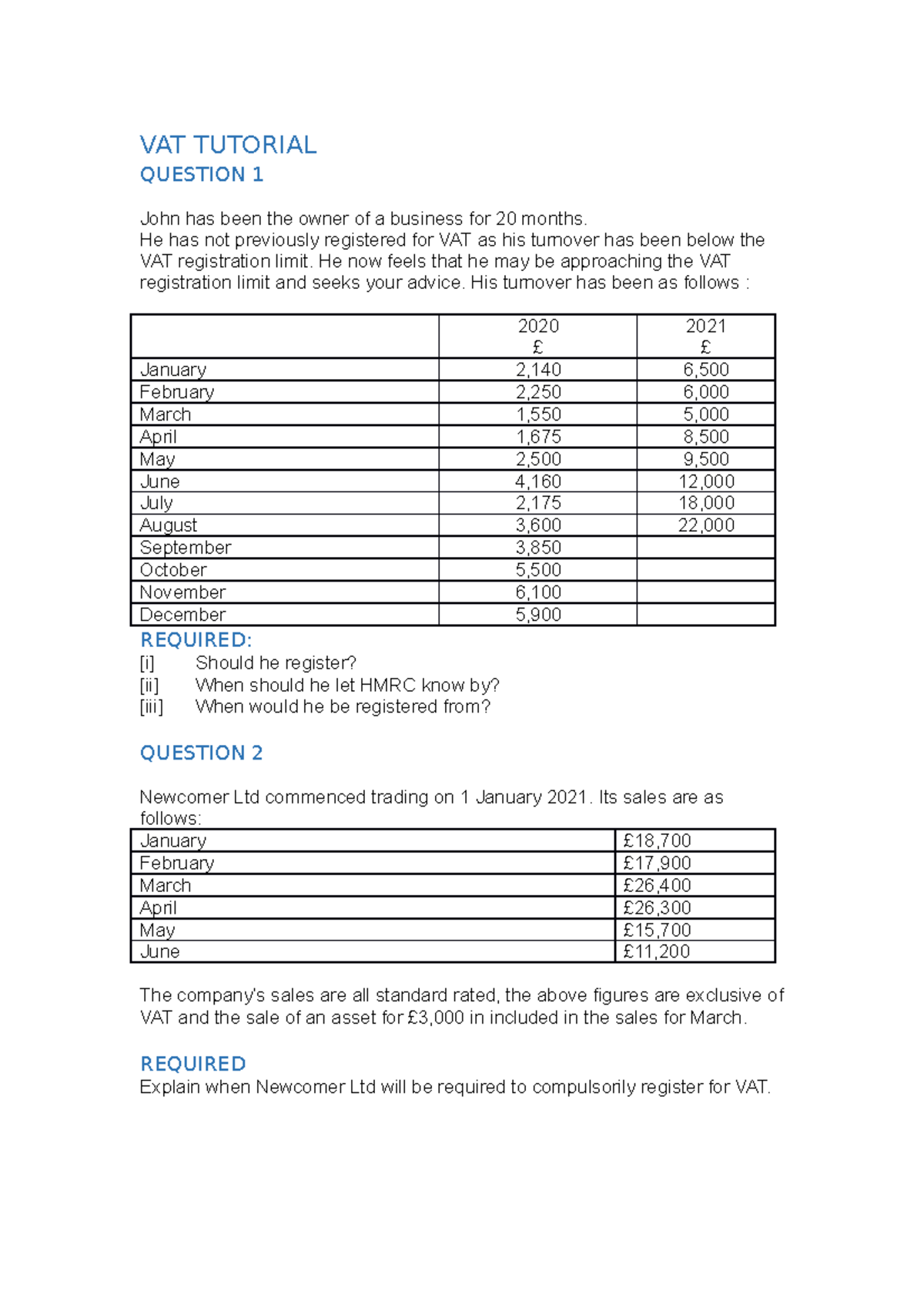 VAT Tutorial - Practice Questions - VAT TUTORIAL QUESTION 1 John has ...