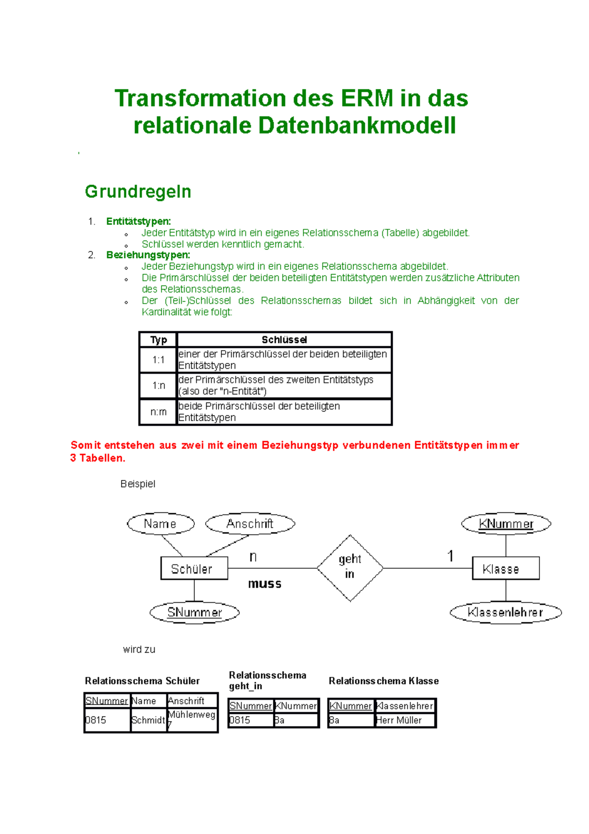 Transformation des ERM in das - 2. o Jeder wird in ein eigenes ...