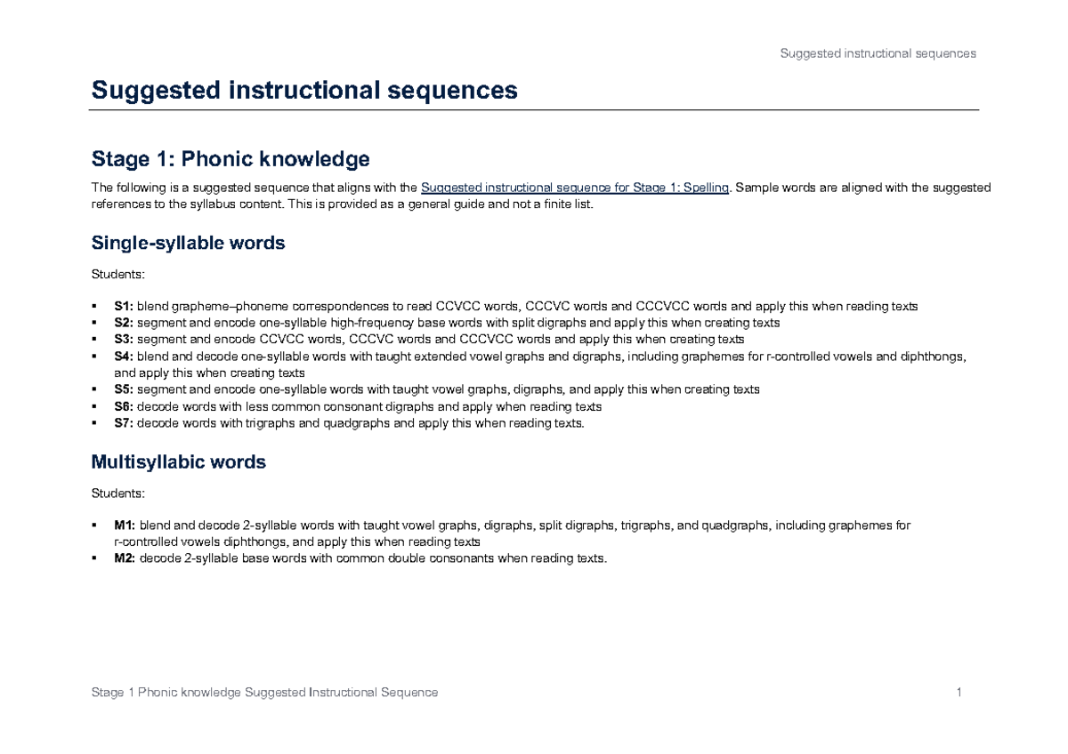 S1-phonic-knowledge-suggested-instructional-sequence - Suggested ...
