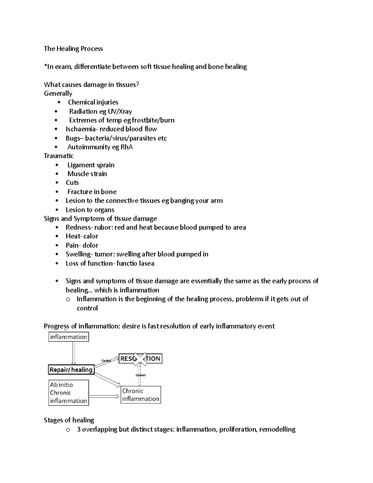 Soft Tissue Healing- Lecture 4 - The Healing Process *In exam ...