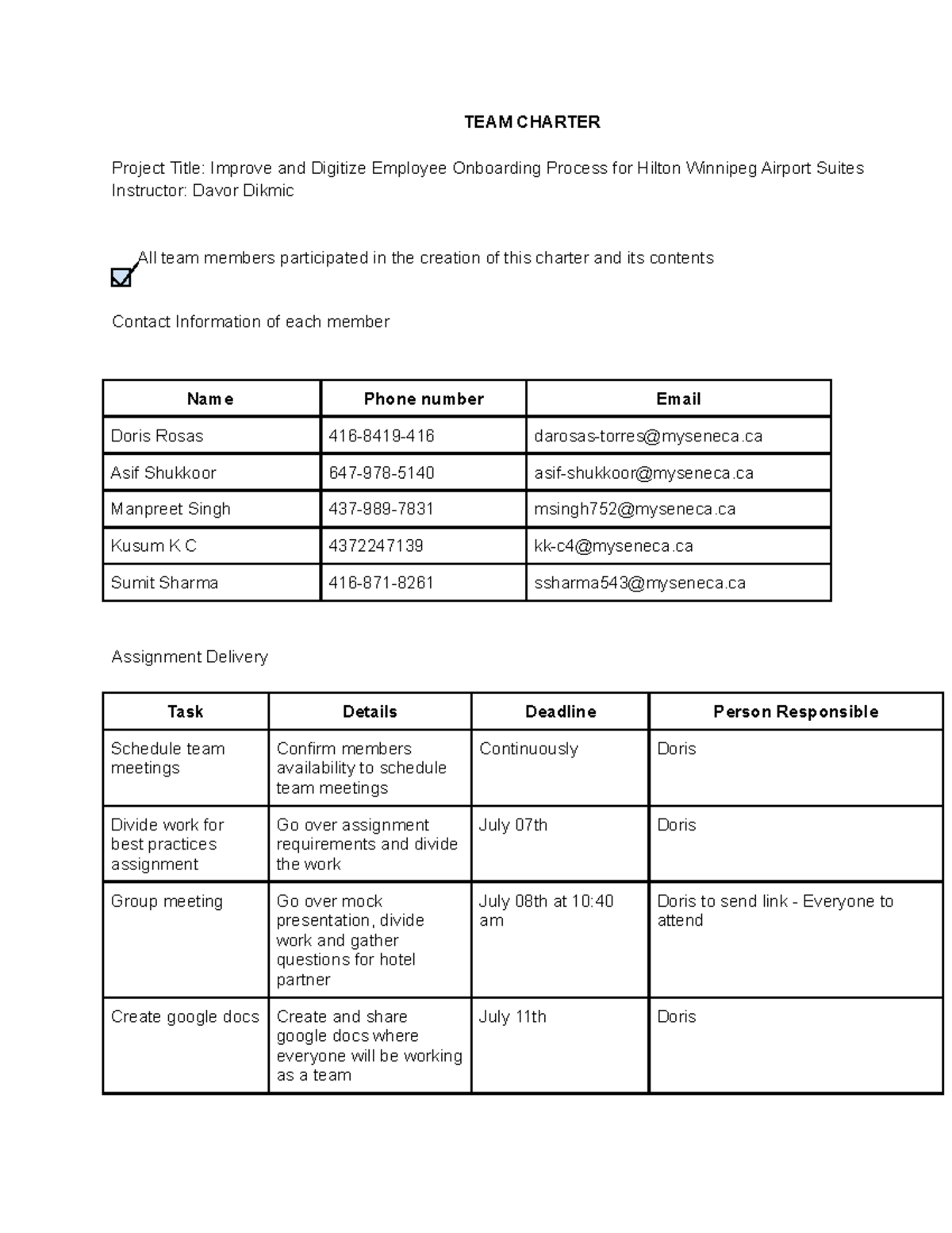 TEAM Charter - Integrated Project - TEAM CHARTER Project Title: Improve ...