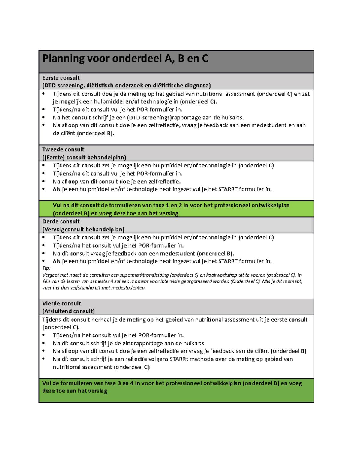 Voorbeeld Planning VD- Dietondv-21 toets 03 (HKR) - Planning voor ...