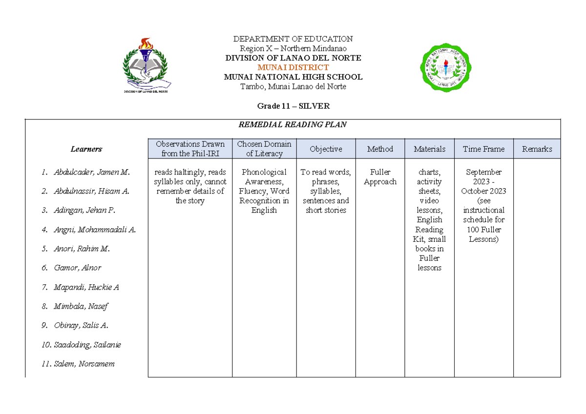 Remedial Reading Plan 8 Diamond - DEPARTMENT OF EDUCATION Region X ...
