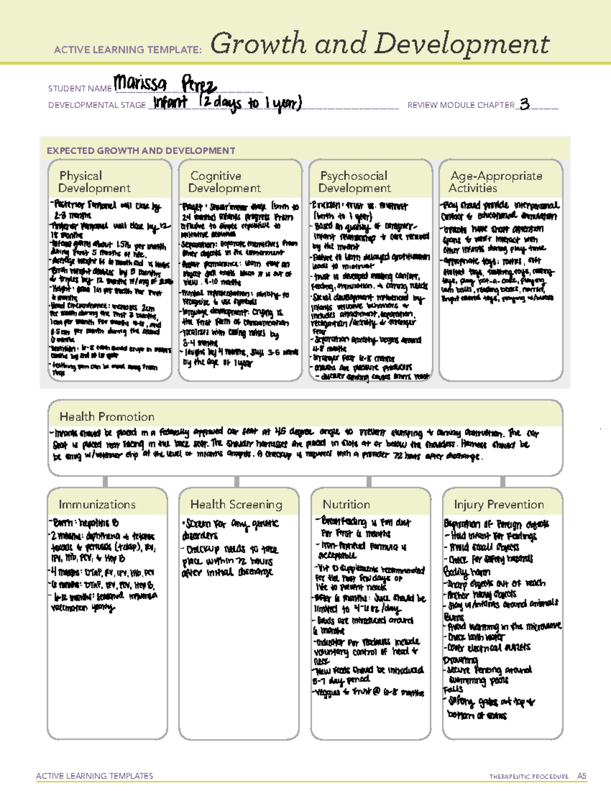 Infant template - ACTIVE LEARNING TEMPLATES THERAPEUTIC PROCEDURE A ...
