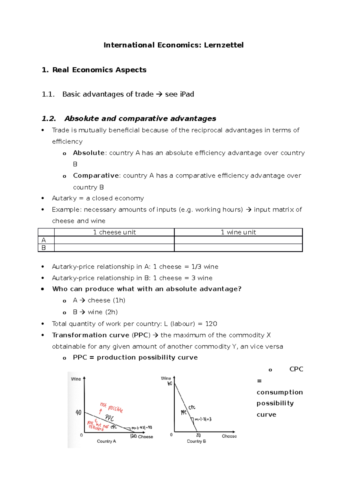 Absolute and comparative advantages - International Economics - Hs ...