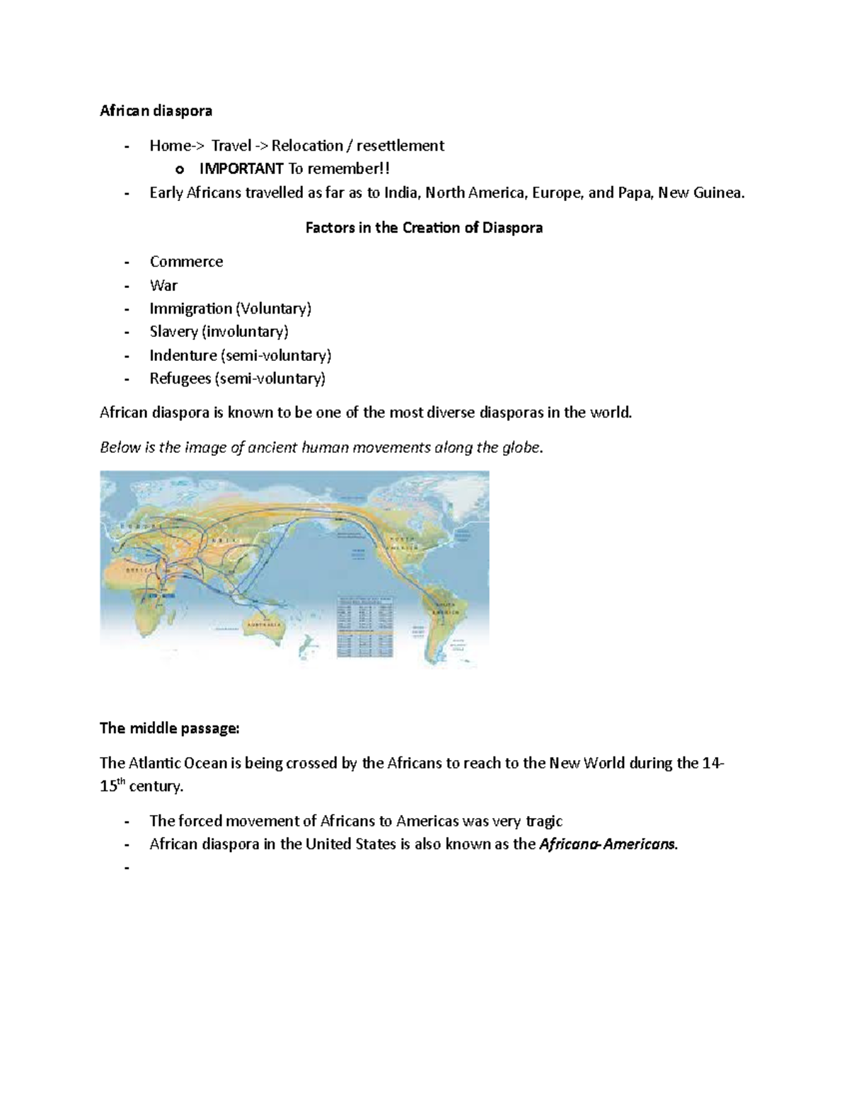 2022-03-21 Africana Studies - African diaspora - Home-> Travel ...