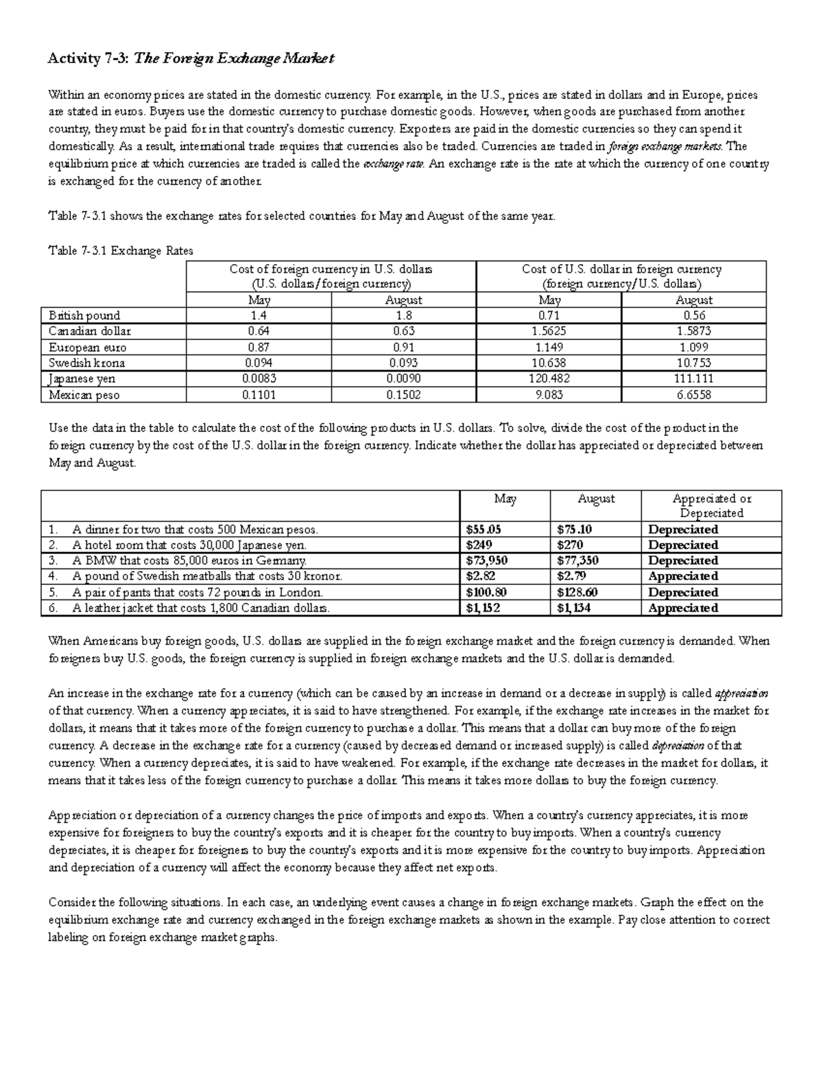 Foreign Exchange Market - Activity 7-3: The Foreign Exchange Market ...