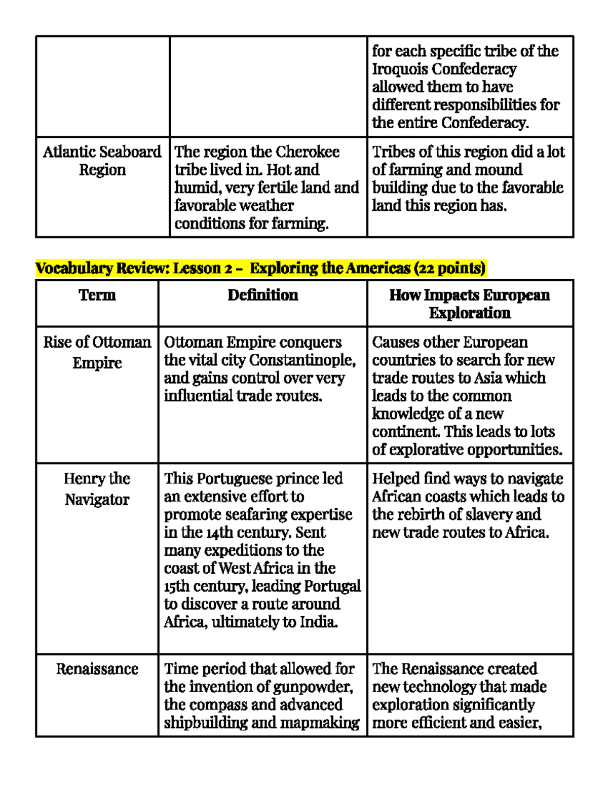 USH Study Guide 1 P3 - HIS 131 - Studocu